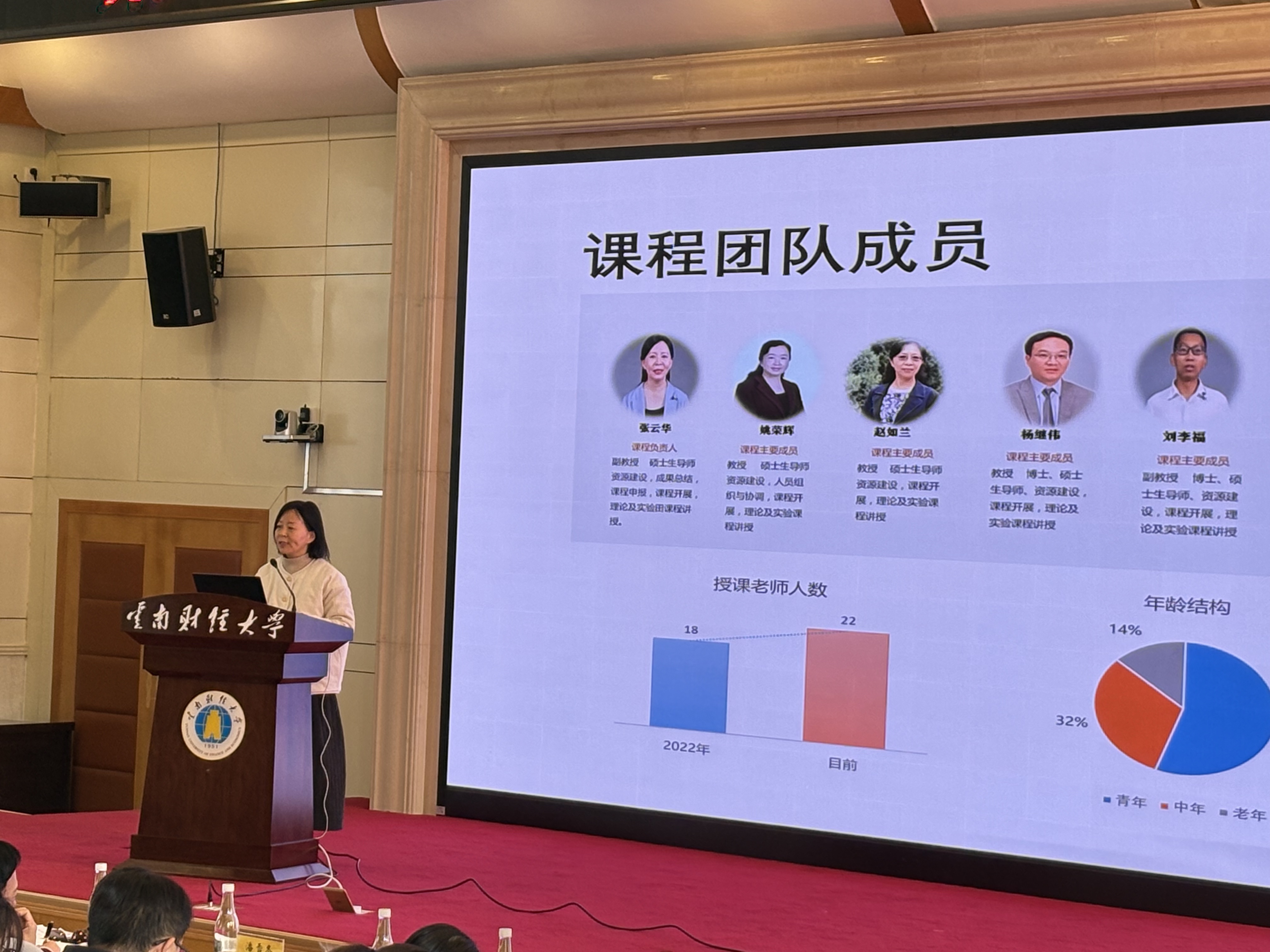 数智赋能教学创新，协同共促质量跃升——学校第二期教学工作坊圆满举行-云南财经大学人事处